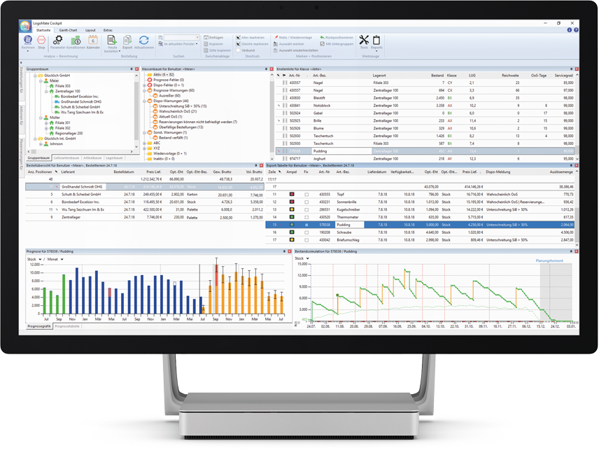 REMIRA software for automatic replenishment